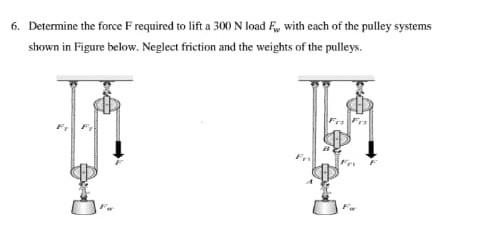 Solved 5. For the three levers shown in Figure below, | Chegg.com
