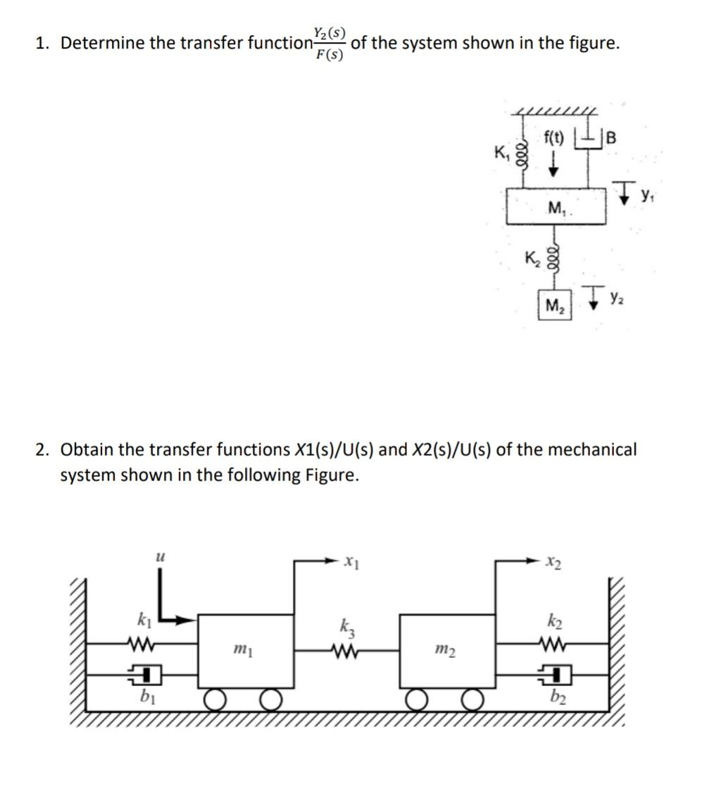 Solved Y2(S) 1. Determine the transfer function- of the | Chegg.com