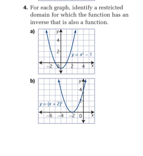 For each graph, identify a restricted domain for | Chegg.com