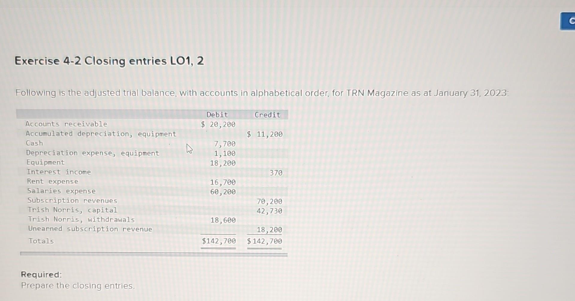 Solved Exercise 4-2 Closing entries LO1, 2 Following is the | Chegg.com