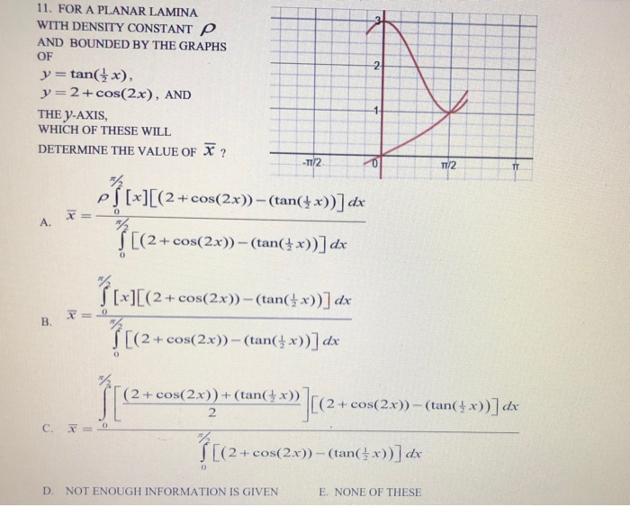 Solved 2 11. FOR A PLANAR LAMINA WITH DENSITY CONSTANT P AND | Chegg.com
