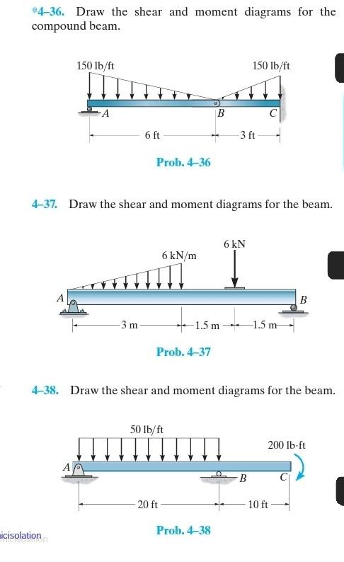 Solved *4-36. Draw the shear and moment diagrams for the | Chegg.com