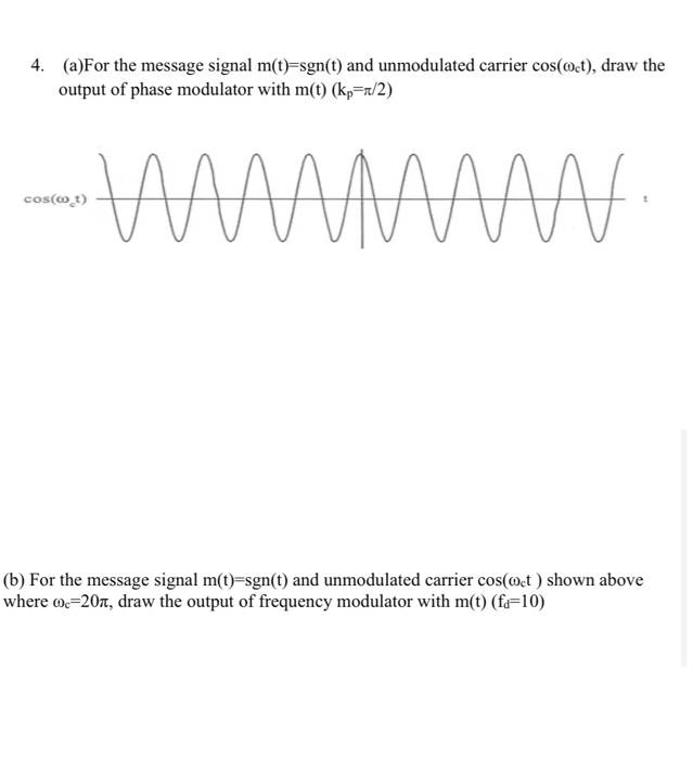 Solved 4. (a)For the message signal m(t)=sgn(t) and | Chegg.com