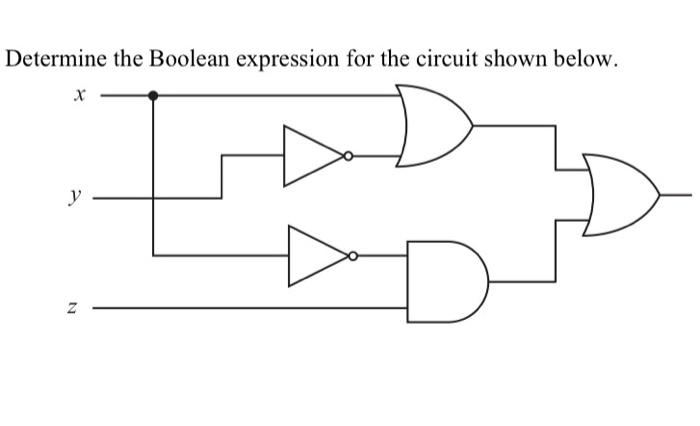 Solved Determine the Boolean expression for the circuit | Chegg.com