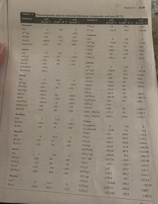 Run 1 Run 2 \begin{tabular}{|c|c|c|c|} \hline Time & | Chegg.com