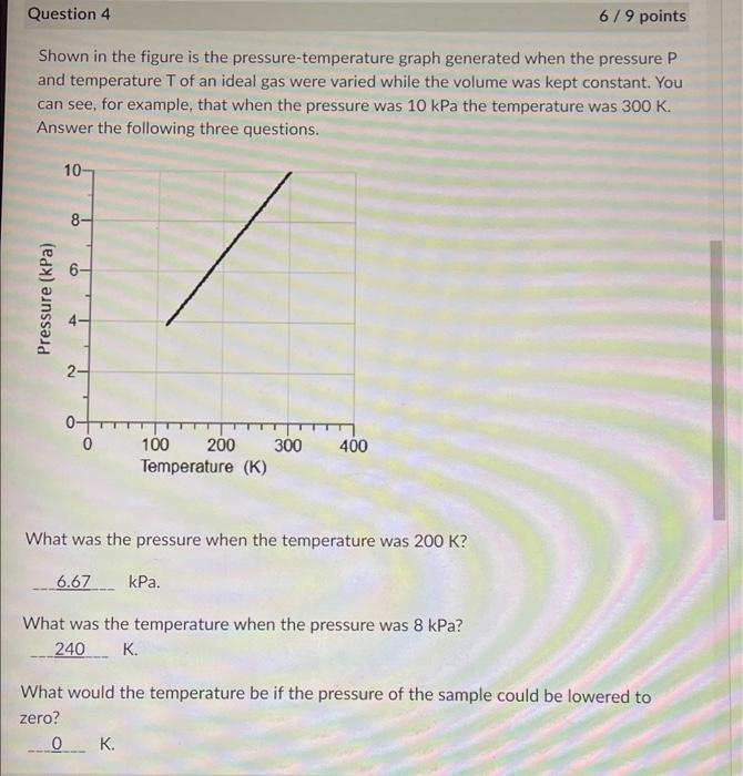 Solved Shown in the figure is the pressure-temperature graph | Chegg.com