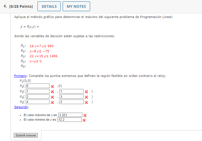 Aplique el método gráfico para determinar el máximo | Chegg.com