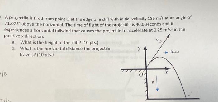 Solved A projectile is fired from point O at the edge of a | Chegg.com
