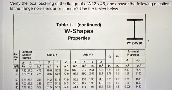 Solved Verify the local buckling of the flange of a W12x45, | Chegg.com