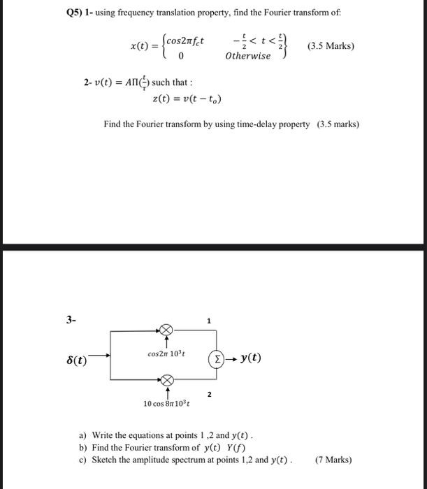 Solved (5) 1- using frequency translation property, find the | Chegg.com