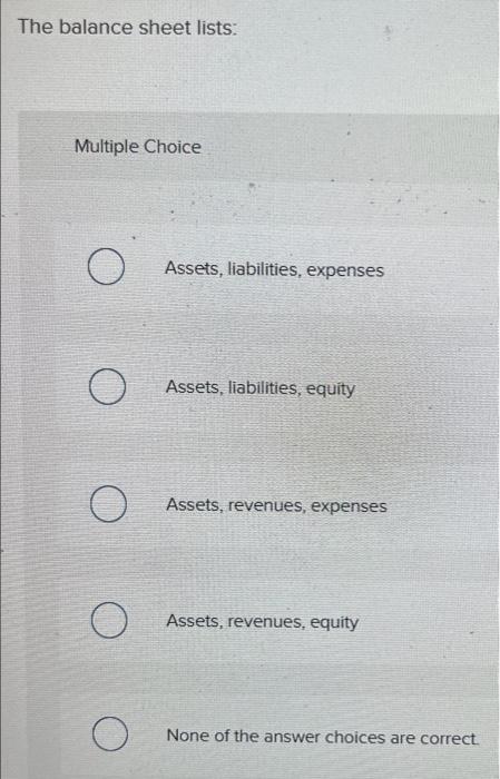 Solved The Balance Sheet Lists Multiple Choice Assets Chegg