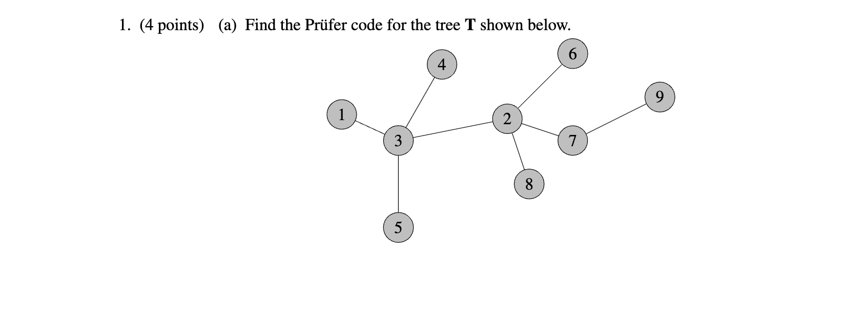 Solved (4 ﻿points) (a) ﻿Find the Prüfer code for the tree T | Chegg.com