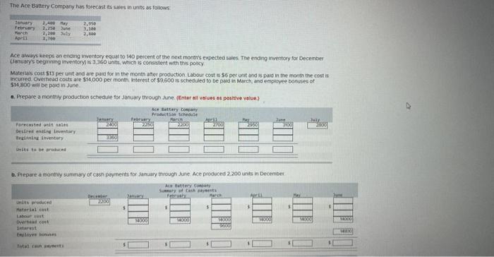 Solved The Ace tattery Company has forecast as sales in | Chegg.com
