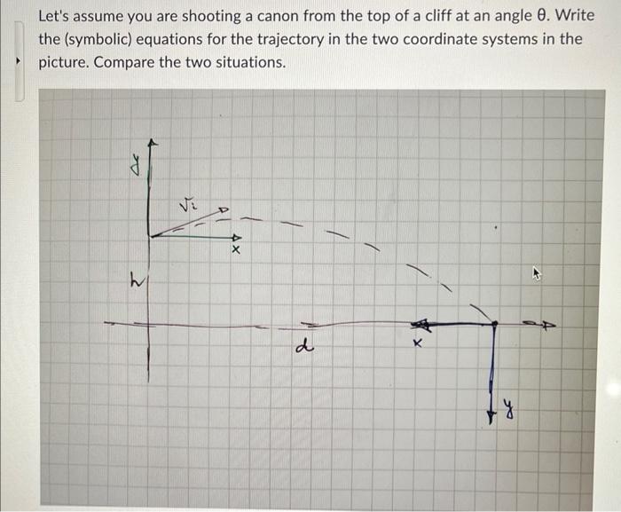 Solved the way up, negative as it is falling down and zeroat | Chegg.com
