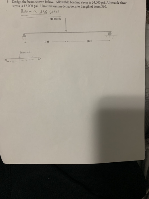 Solved 1. Design the beam shown below. Allowable bending | Chegg.com