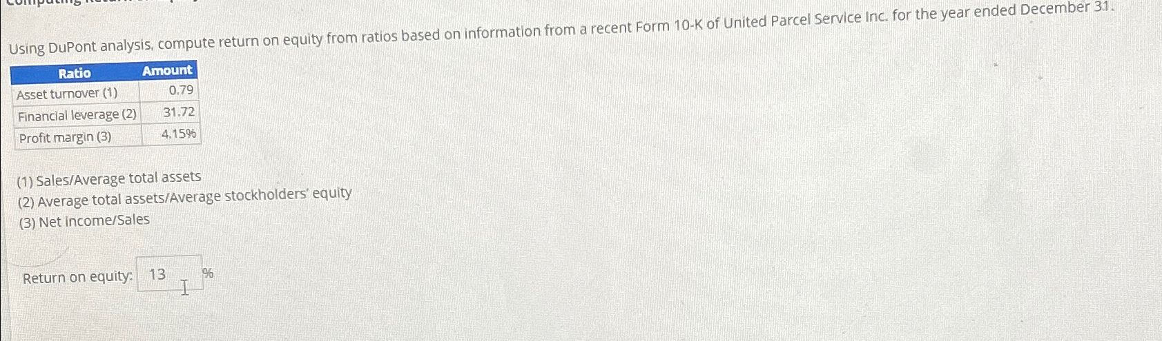 Solved Using DuPont analysis, compute return on equity from | Chegg.com