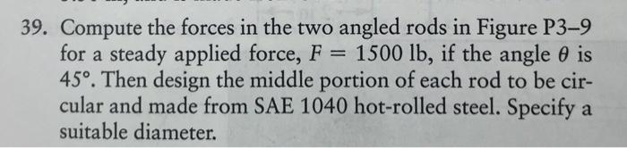 39. Compute the forces in the two angled rods in | Chegg.com