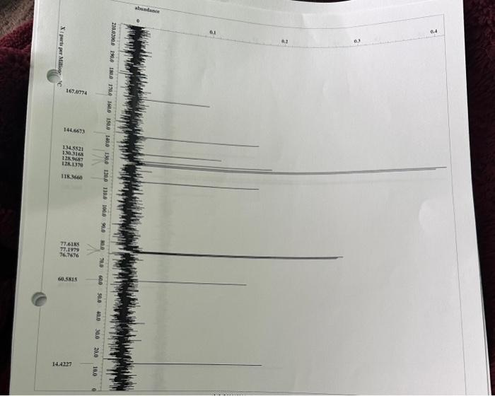 Solved annotate the IR spectrum, NMR spectrum (nmr spectrum | Chegg.com Solved annotate the IR spectrum, NMR spectrum (nmr spectrum | Chegg.com