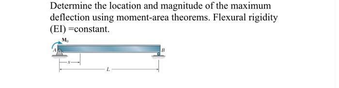 Solved Determine the location and magnitude of the maximum | Chegg.com