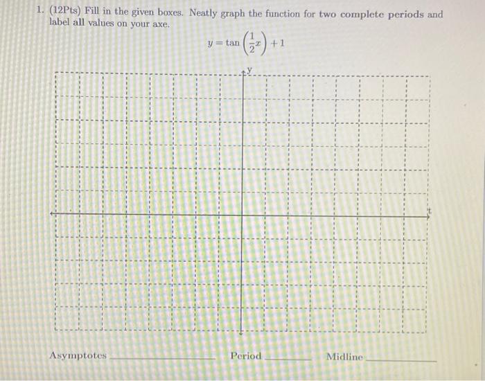 Solved 1. Fill in the given boxes. Neatly graph the function | Chegg.com