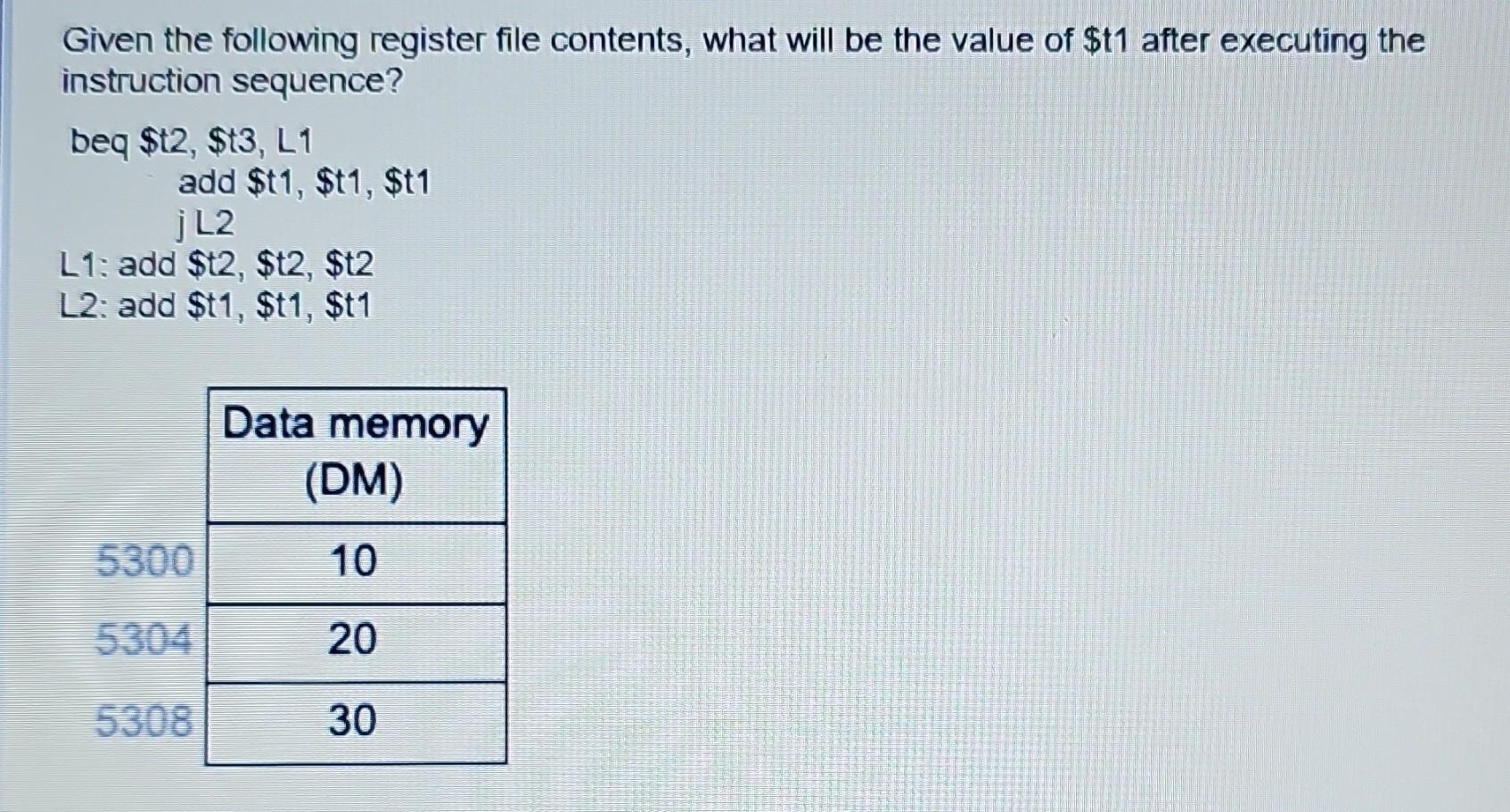 Given the following register file contents, what will | Chegg.com
