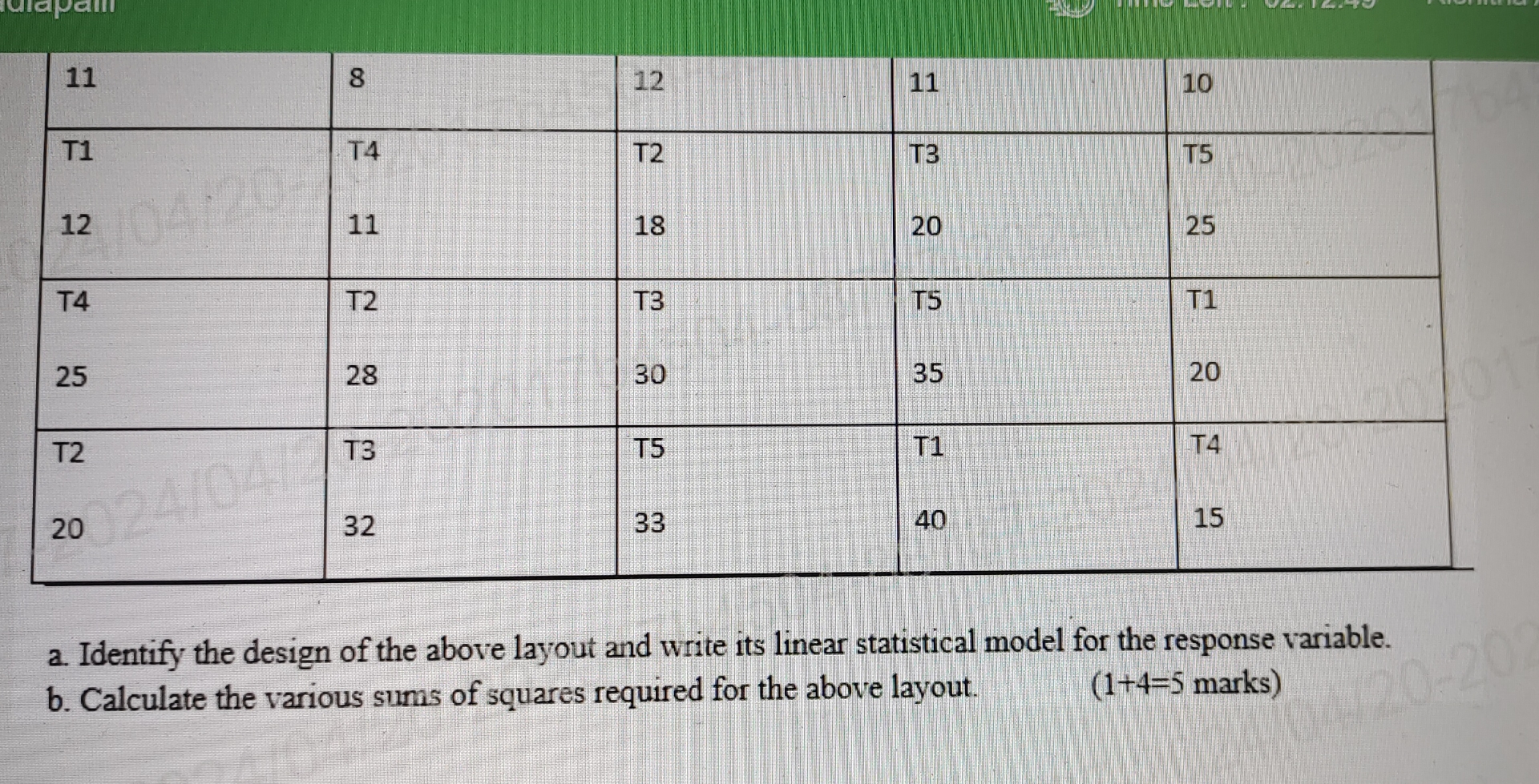 Solved Given the following | Chegg.com