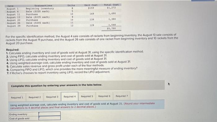 Solved For the specific identification method, the August 4 | Chegg.com