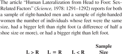 Solved The article "Human Lateralization from Head to Foot: | Chegg.com