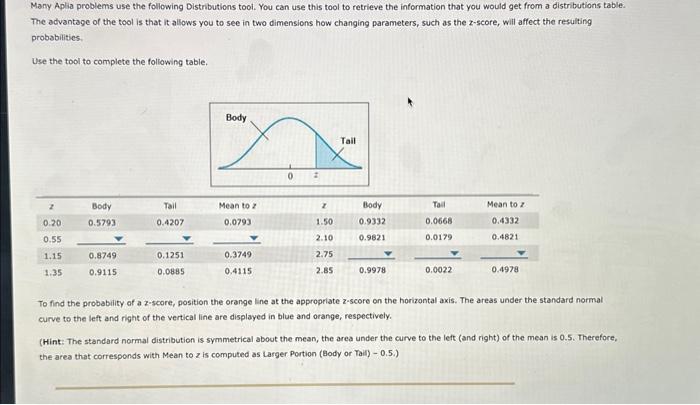 Solved Many Aplia problems use the following Distributions | Chegg.com