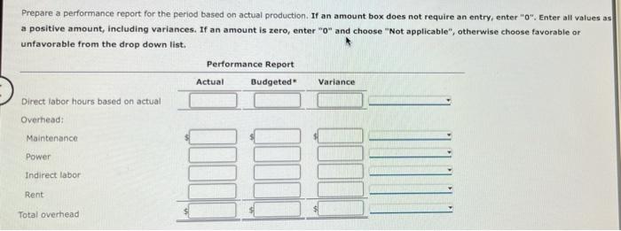 Solved Performance Report Based on Actual Production Cerium | Chegg.com Solved Performance Report Based on Actual Production Cerium | Chegg.com
