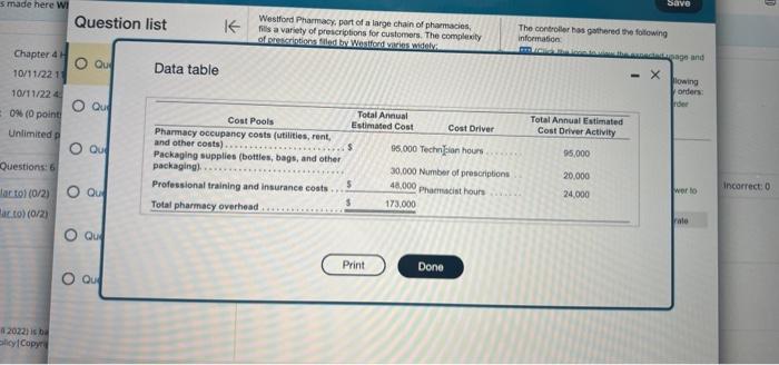 Solved Requirement 1. What is the traditional overhead rate | Chegg.com