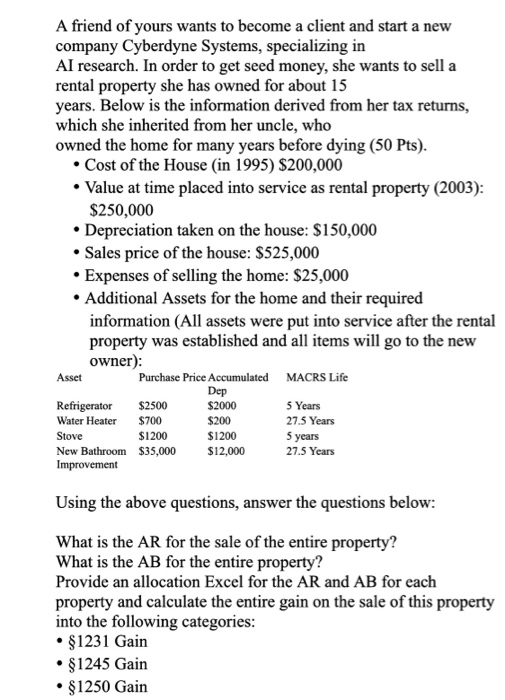 Solved what is the Amount realized for the sale of the | Chegg.com