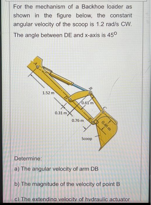Solved For the mechanism of a Backhoe loader as shown in the | Chegg.com