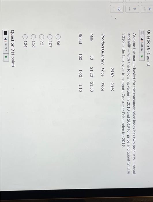 Assume the market basket for the consumer price index | Chegg.com