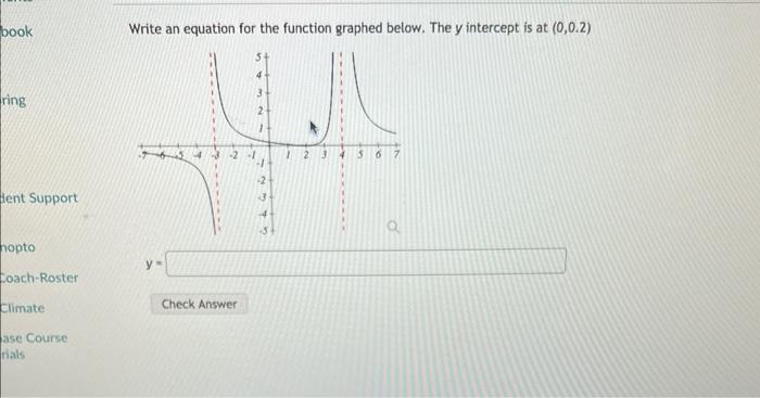 Solved Given The Function F X 7x 2 Evaluate And Simplify