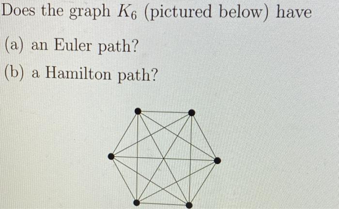 Solved Does the graph K6 (pictured below) have (a) an Euler | Chegg.com