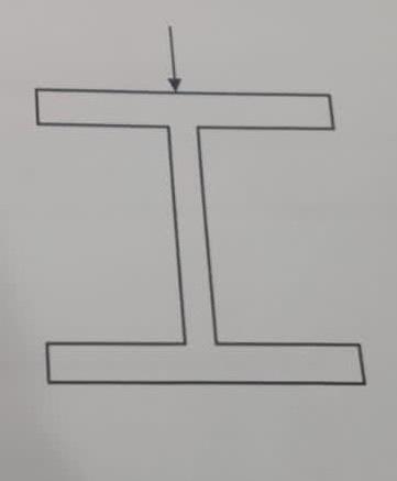 Solved Q5) For the I-shaped section in figure subjected to | Chegg.com