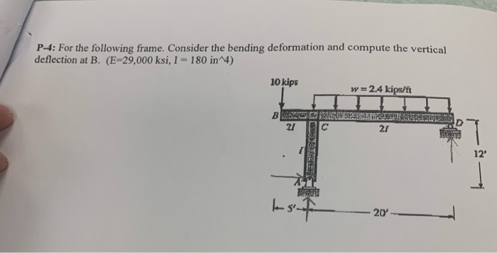 Solved P-4: For the following frame. Consider the bending | Chegg.com