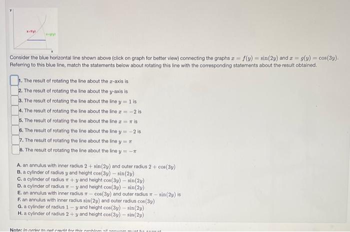 Solved Consider the blue horizontal line shown above (click | Chegg.com