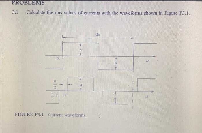 Solved 3.3 Express the following voltages as phasors: (a) | Chegg.com