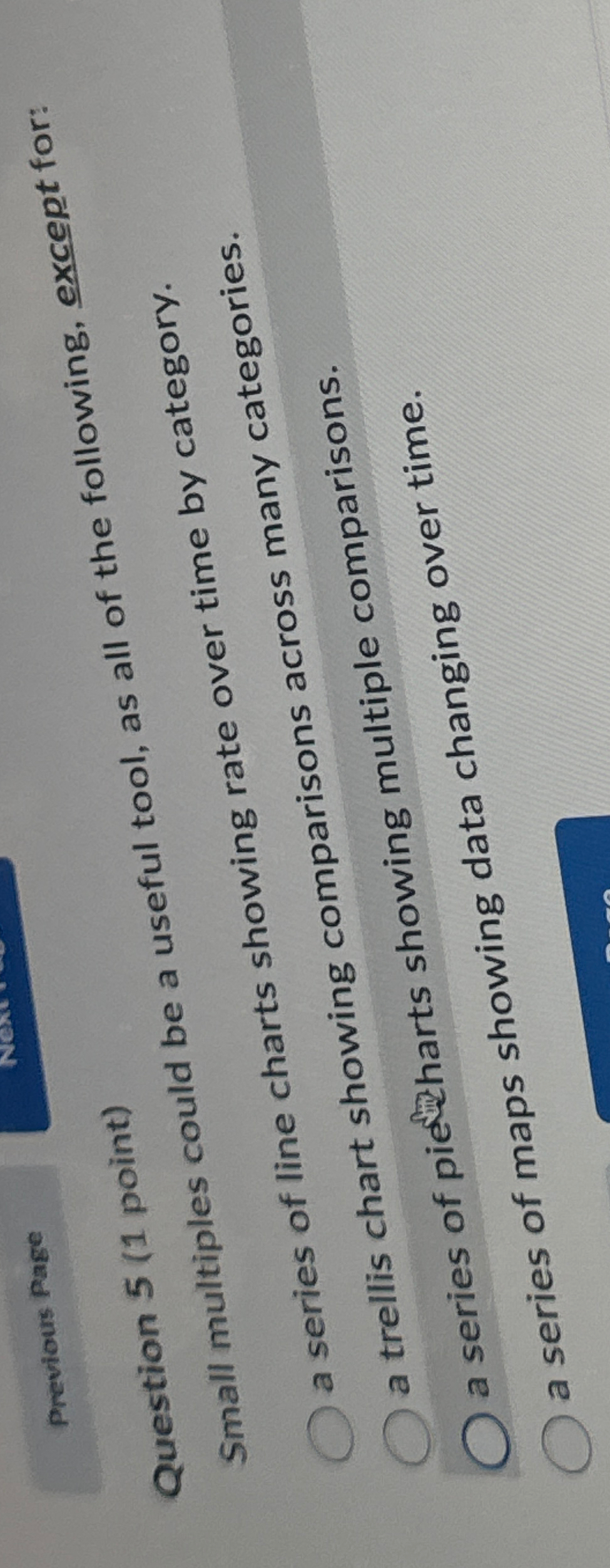 Solved Previous PageQuestion 5 (1 ﻿point)Small multiples | Chegg.com