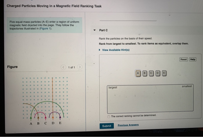 Solved Magnetic Field Ranking Task Charged Particles Moving | Chegg.com