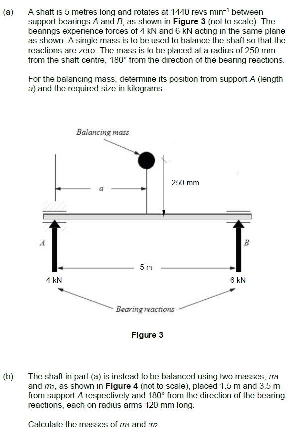 [Solved]: The shaft in part (a) is instead to be balanced us