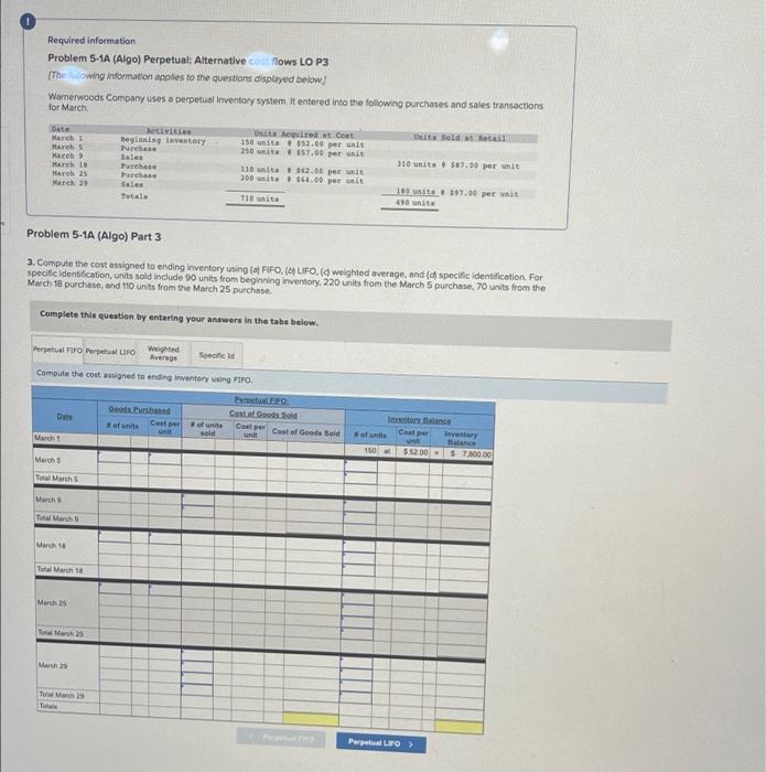 Solved Required information Problem 5-1A (Algo) Perpetual: | Chegg.com