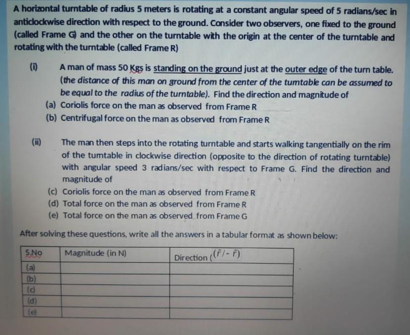 A horizontal turntable of radius 5 meters is rotating | Chegg.com