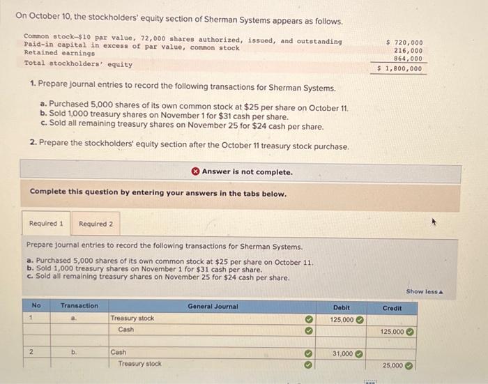 Solved 2. Prepare the stockholders' equity section after the | Chegg.com