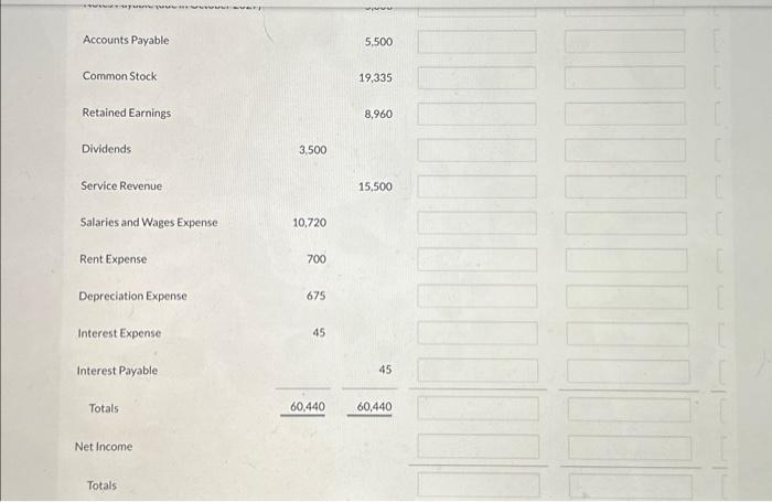 Solved The adjusted trial balance columns of the worksheet | Chegg.com