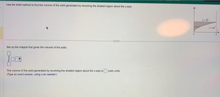 Solved Use the shell method to find the volume of the solud | Chegg.com