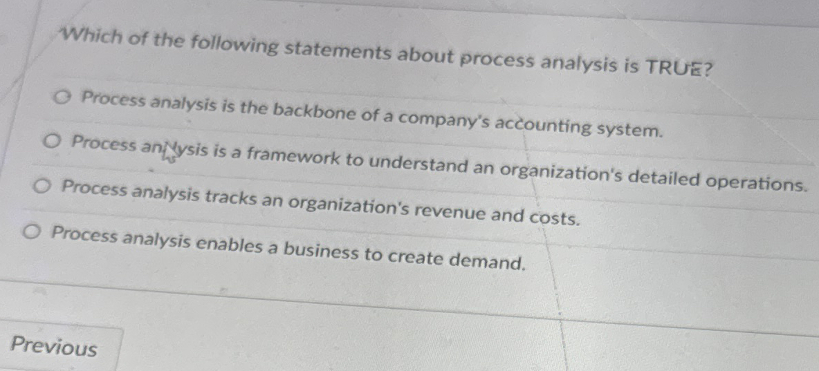 Solved Which of the following statements about process | Chegg.com