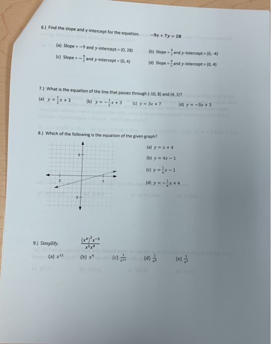 Solved 6.) Find the slope and y-intercept for the equation. | Chegg.com